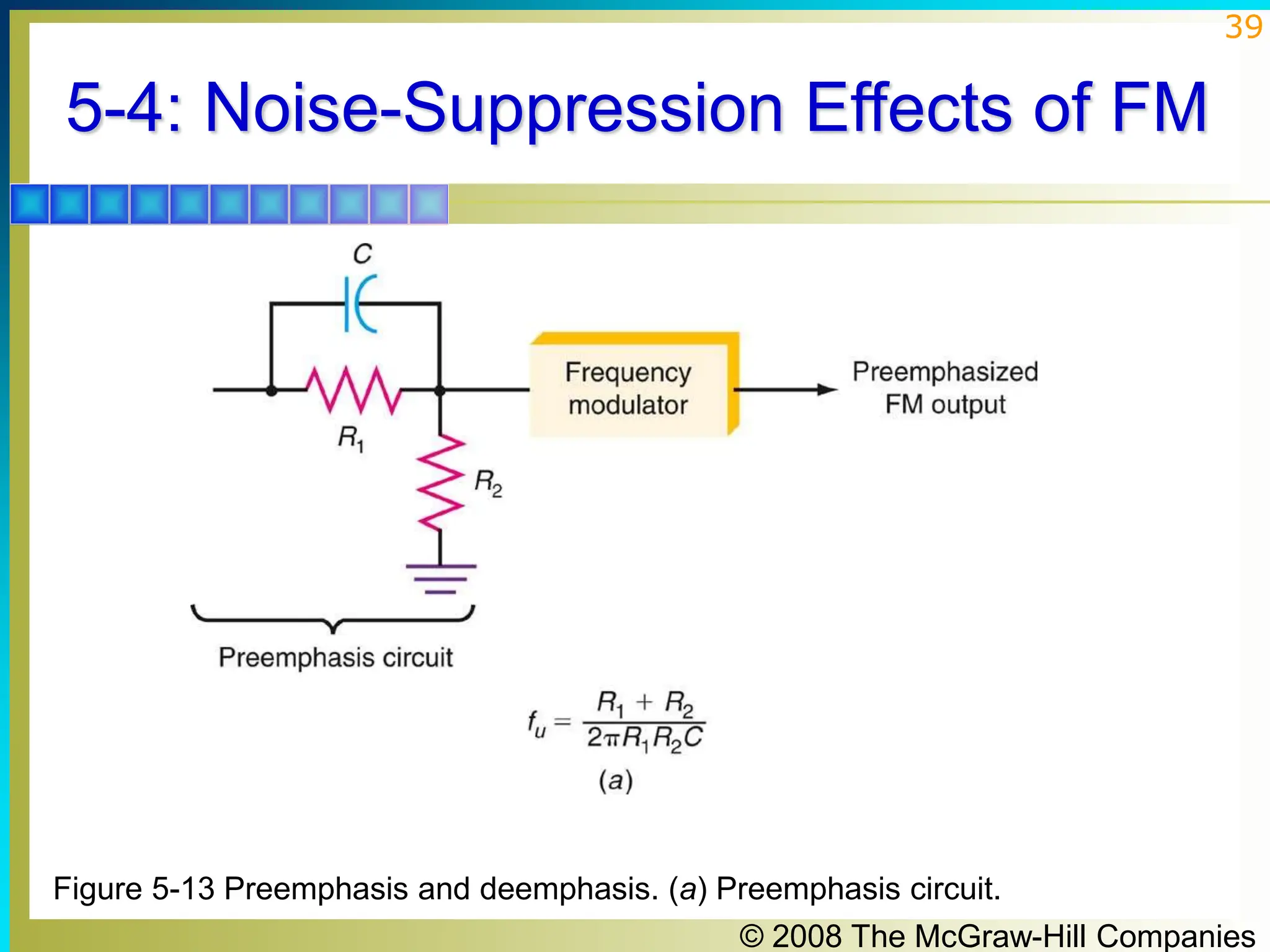 Fundamental of FM modulation and demodulation.ppt