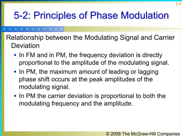 Fundamental of FM modulation and demodulation.ppt