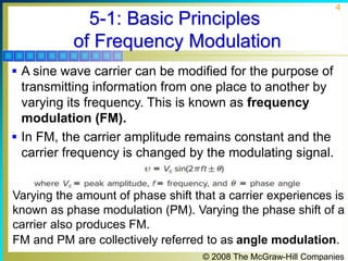Fundamental of FM modulation and demodulation.ppt