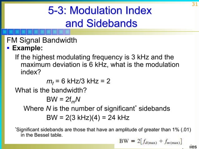 Fundamental of FM modulation and demodulation.ppt