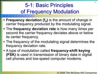 Fundamental of FM modulation and demodulation.ppt