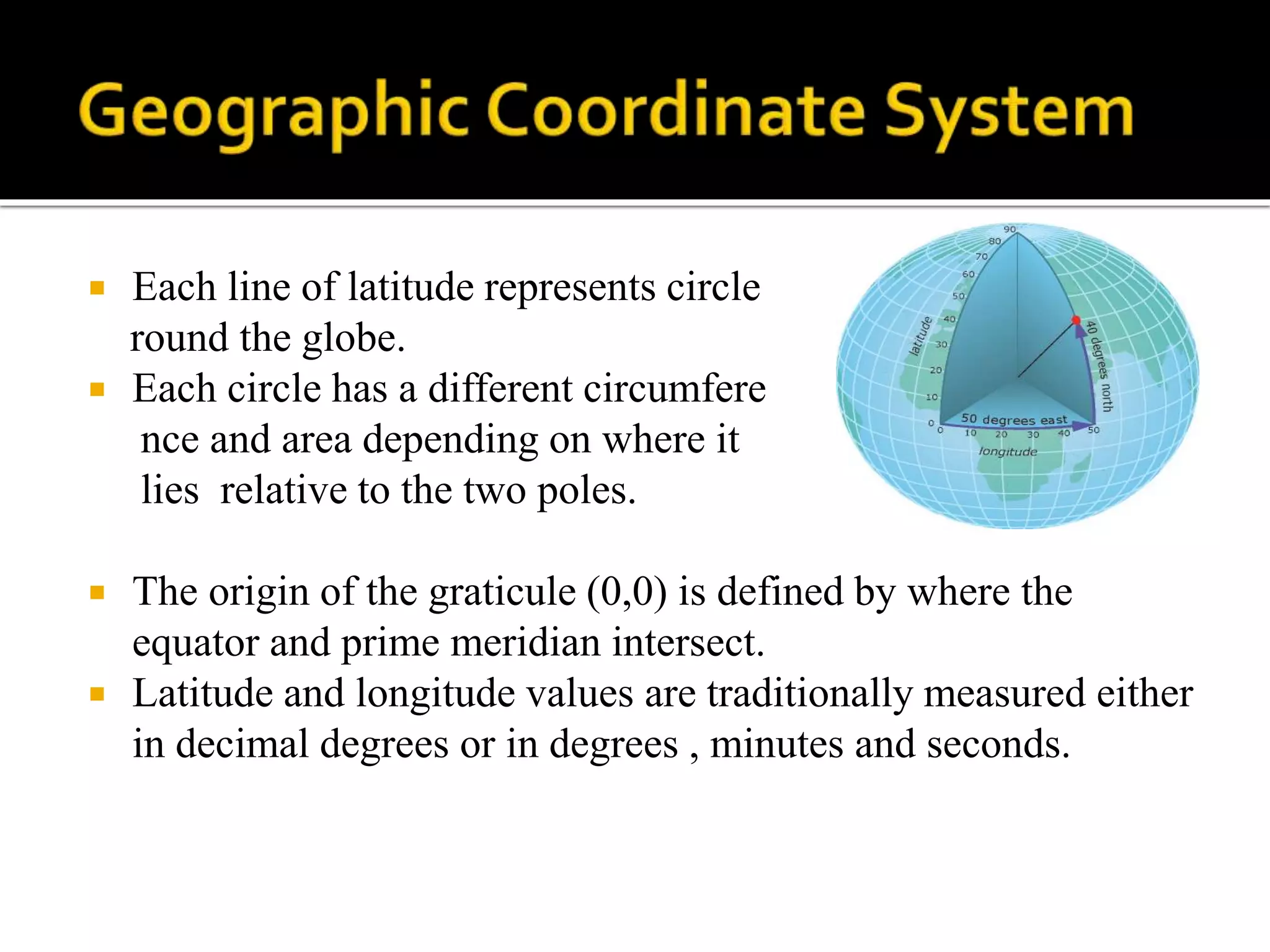 Fundamental Of Geodesy | PPTX