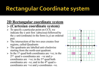 Fundamental Of Geodesy | PPTX