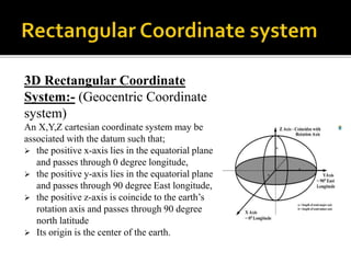 Fundamental Of Geodesy | PPTX