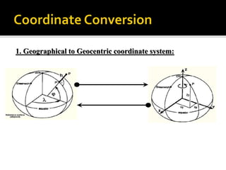Fundamental Of Geodesy | PPTX