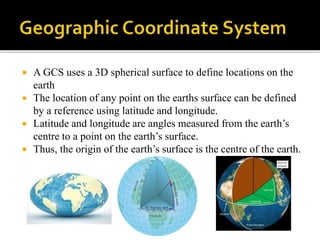 Fundamental Of Geodesy | PPTX
