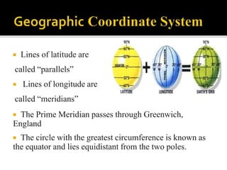Fundamental Of Geodesy | PPTX