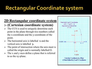 Fundamental Of Geodesy | PPTX