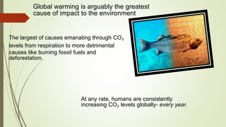 Man Environmental Interaction | PPTX