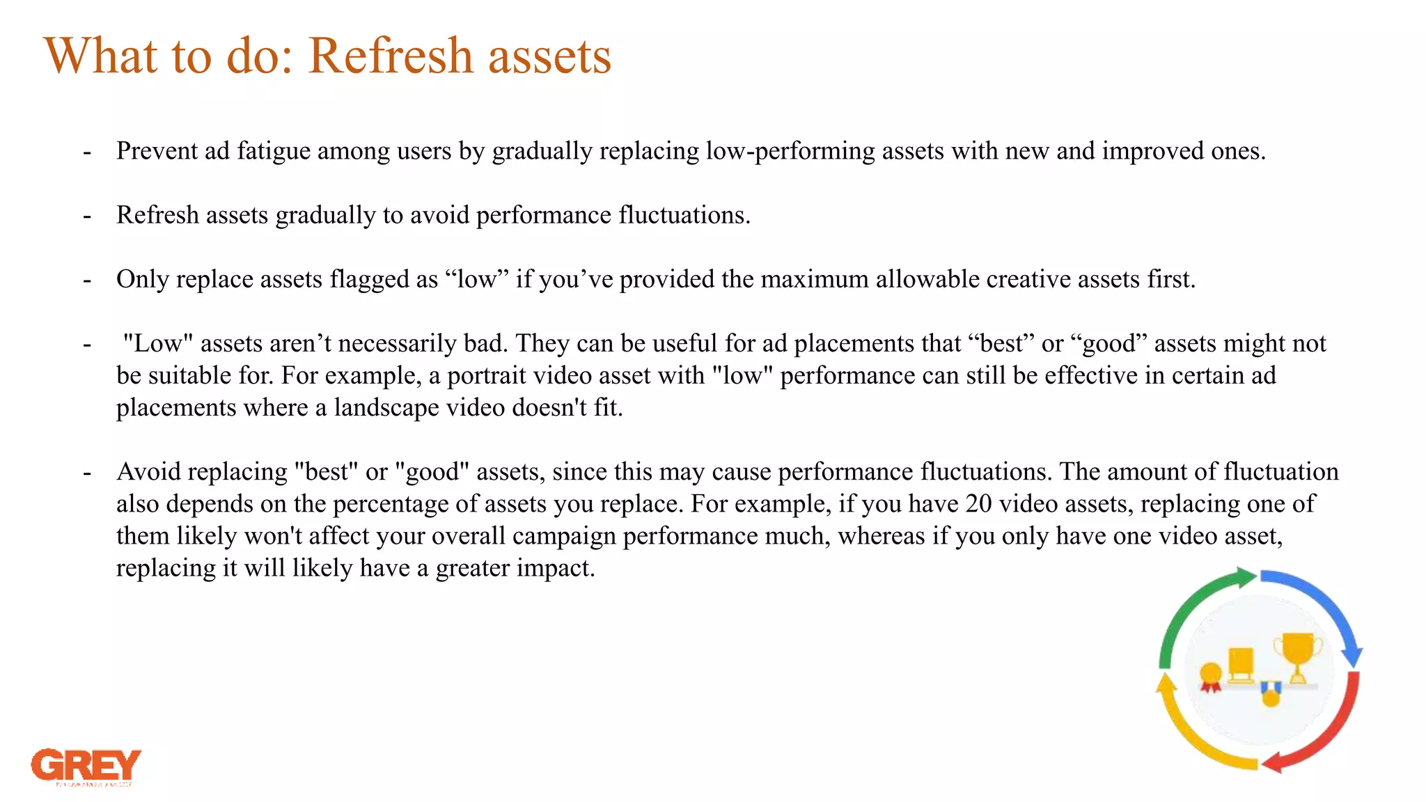 Fundamental of Google Ads UAC.pptx