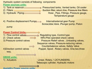 Fundamental of hydraulic components | PPTX