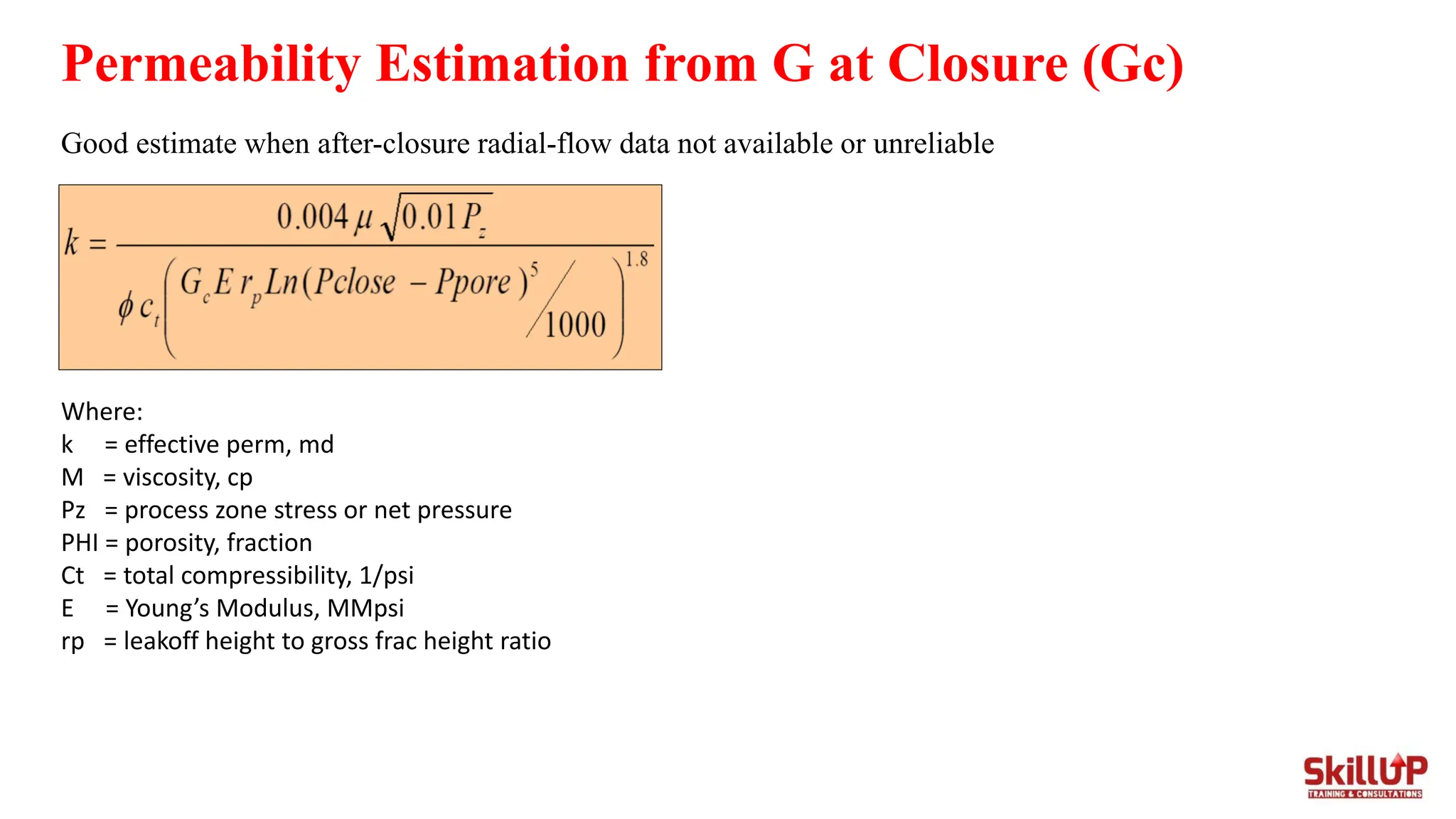 Fundamentals of Hydraulic Fracturing.pdf