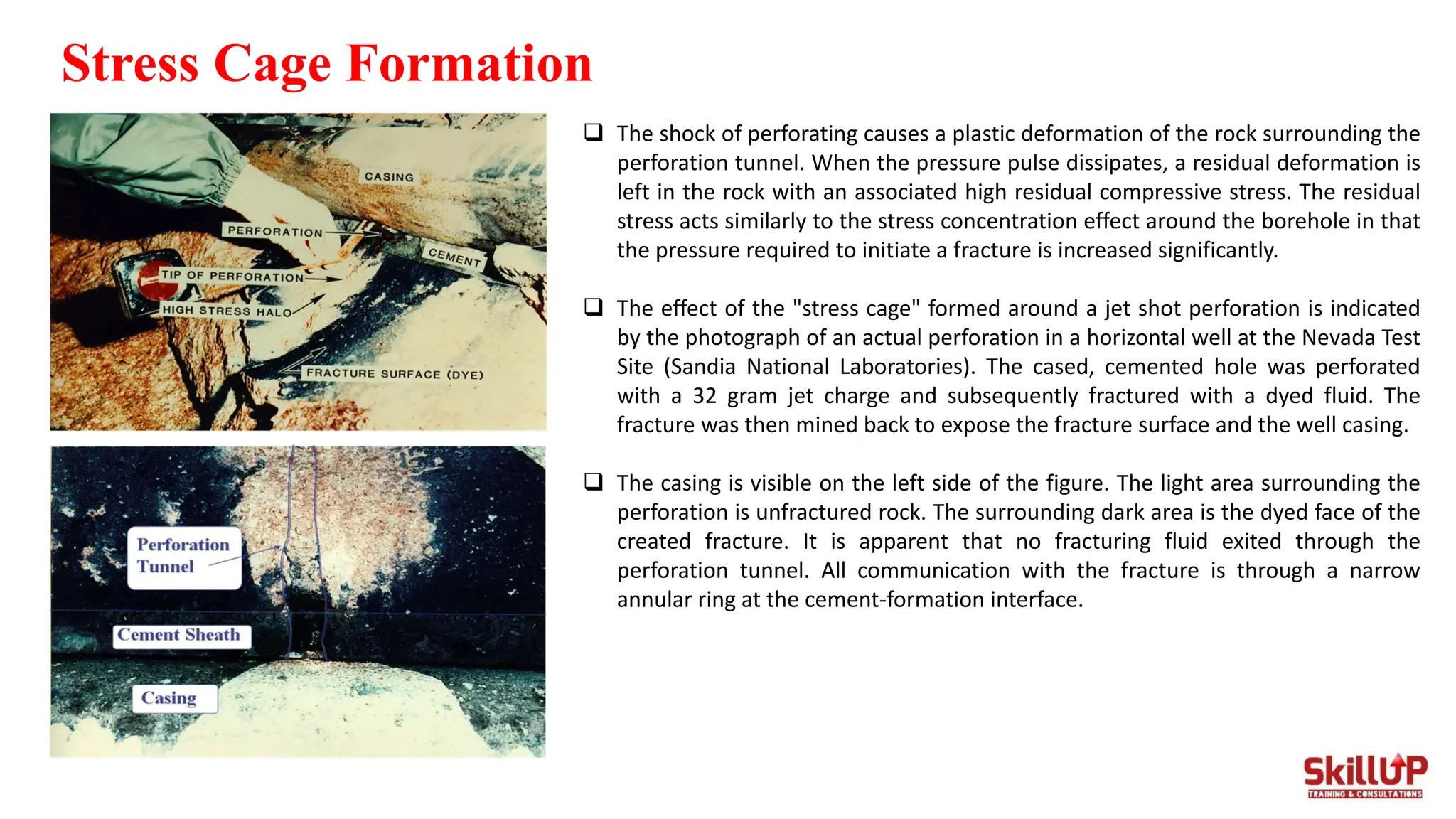 Fundamentals of Hydraulic Fracturing.pdf