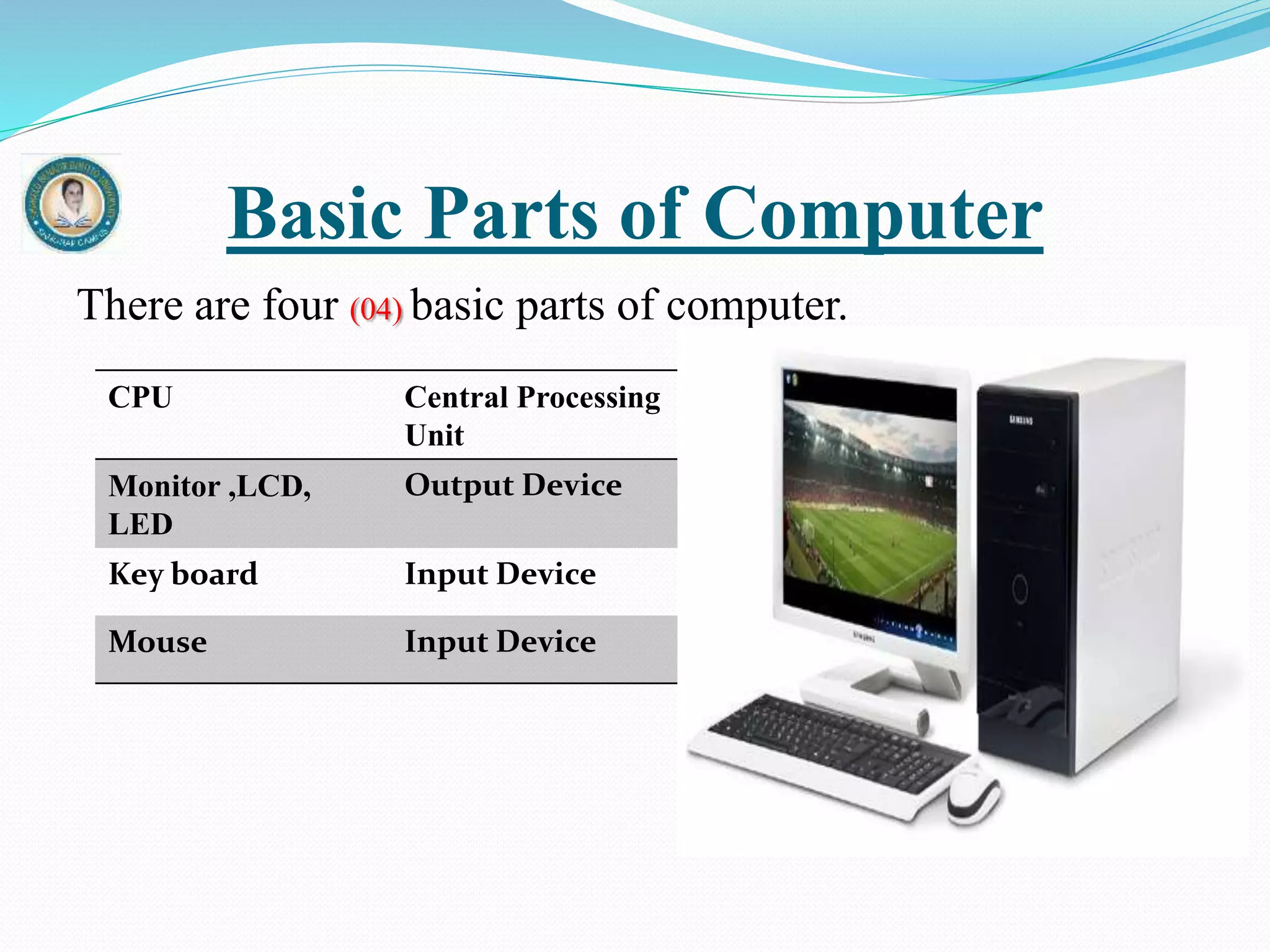 Fundamental of ICT | PPTX