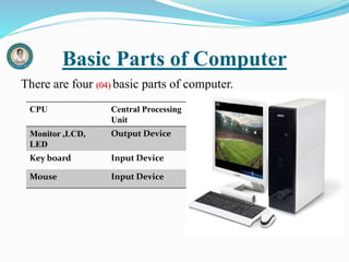 Fundamental of ICT | PPTX