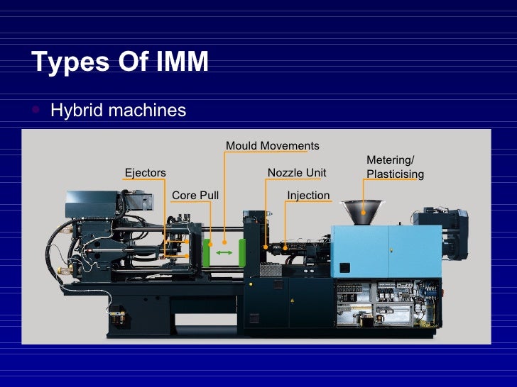 Fundamental Of Imm