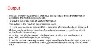 Fundamental of Information Systems introduction.pdf