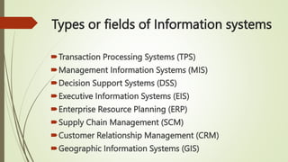 FUNDAMENTAL OF INFORMATION TECHNOLOGY.pptx