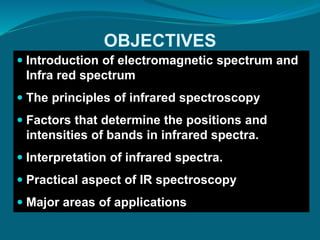 ir spectroscopy.ppt