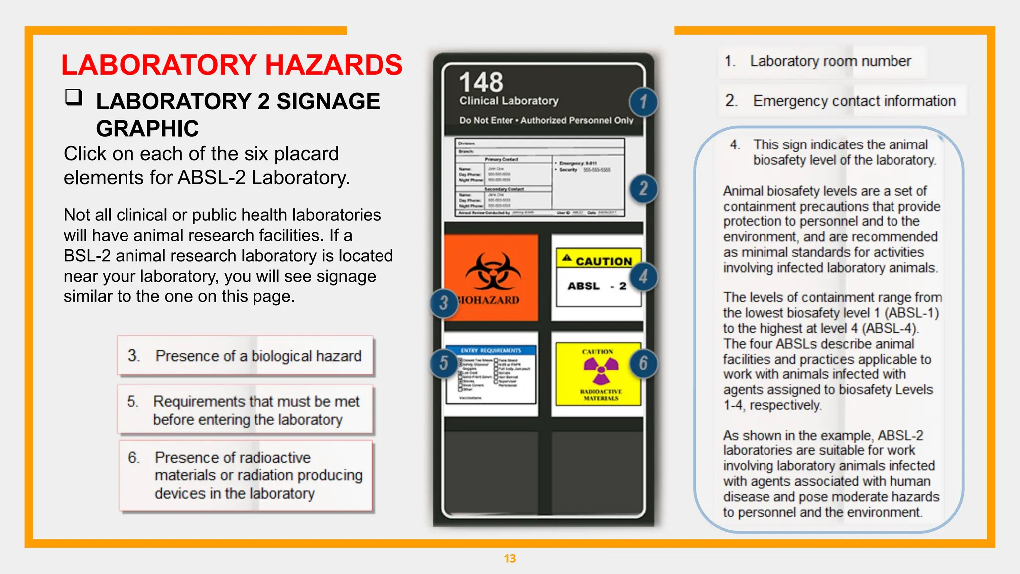 Fundamental of Laboratory Safety in lab | PPTX | Infectious Diseases ...