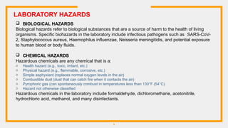 Fundamental of Laboratory Safety in lab | PPTX