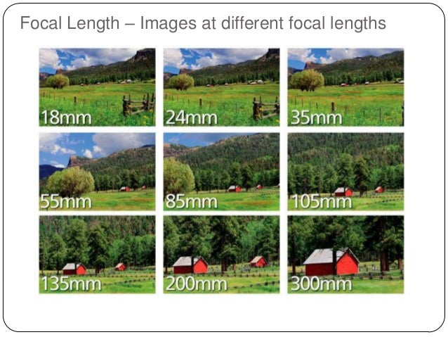 Fundamental of lens in photography