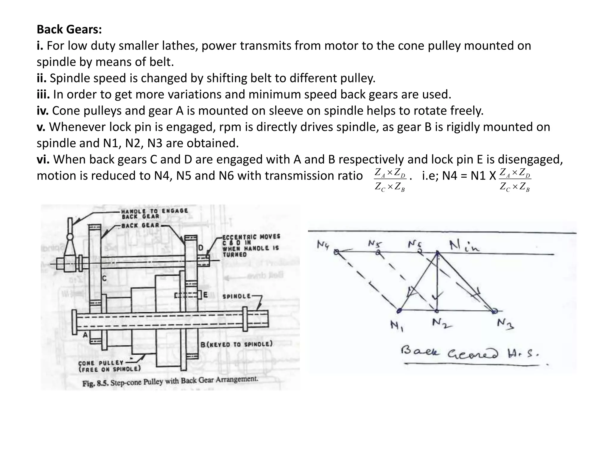 FUNDAMENTAL OF MACHINE TOOLS.pptx