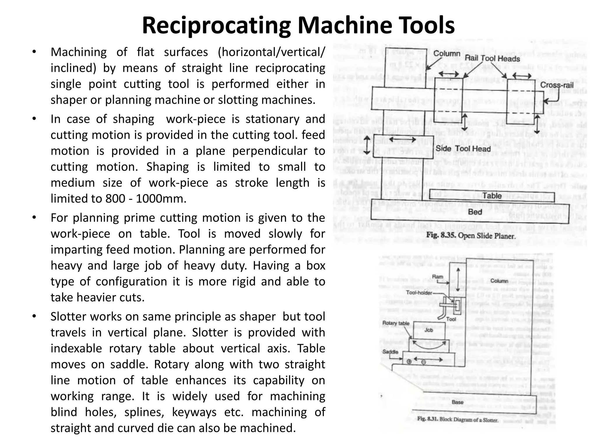 FUNDAMENTAL OF MACHINE TOOLS.pptx