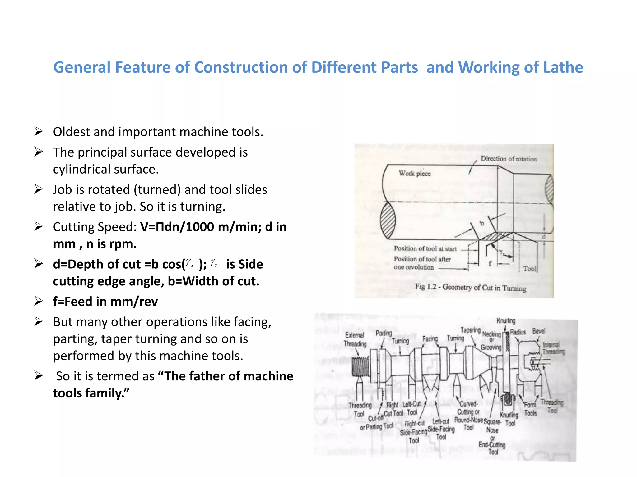 FUNDAMENTAL OF MACHINE TOOLS.pptx