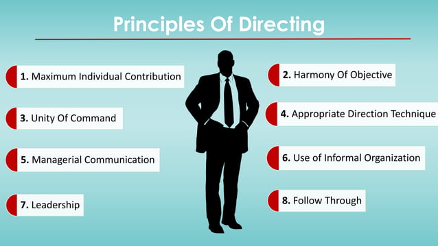 DIRECTING | PPT