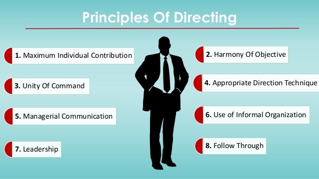 Fundamental of management (directing) 1