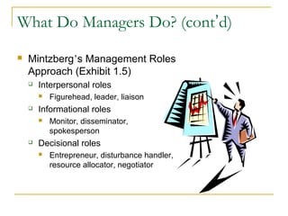 Fundamental of Management (managers & management) Notes | PPT