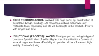 Fundamental of manufacturing | PPTX