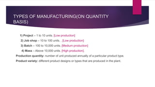 Fundamental of manufacturing | PPTX
