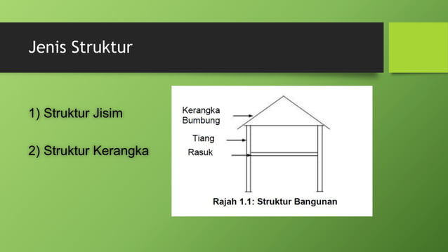 FUNDAMENTAL OF MECHANICS STRUCTURE.pptx