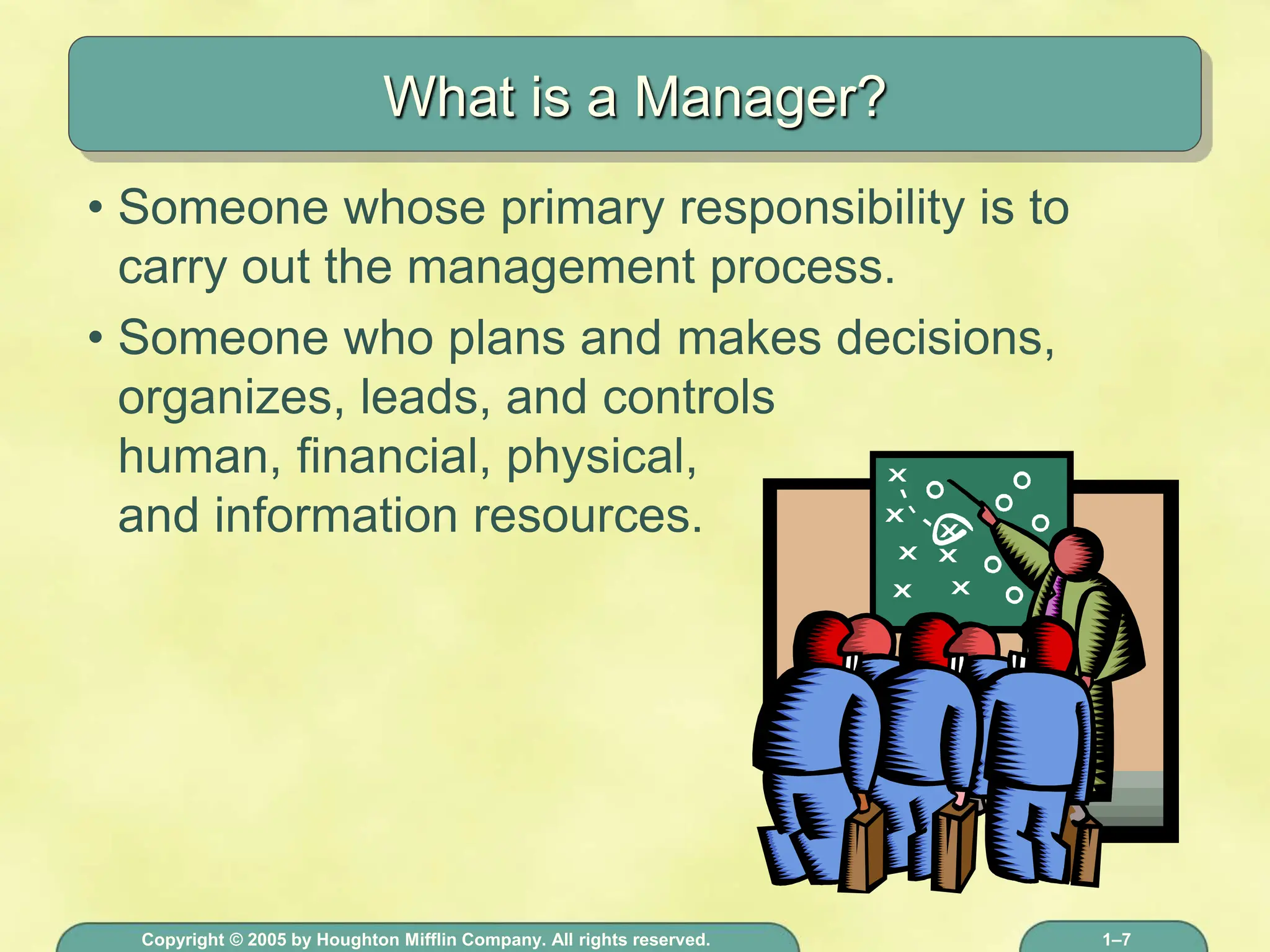 Fundamental of Mngt ppt01.ppt
