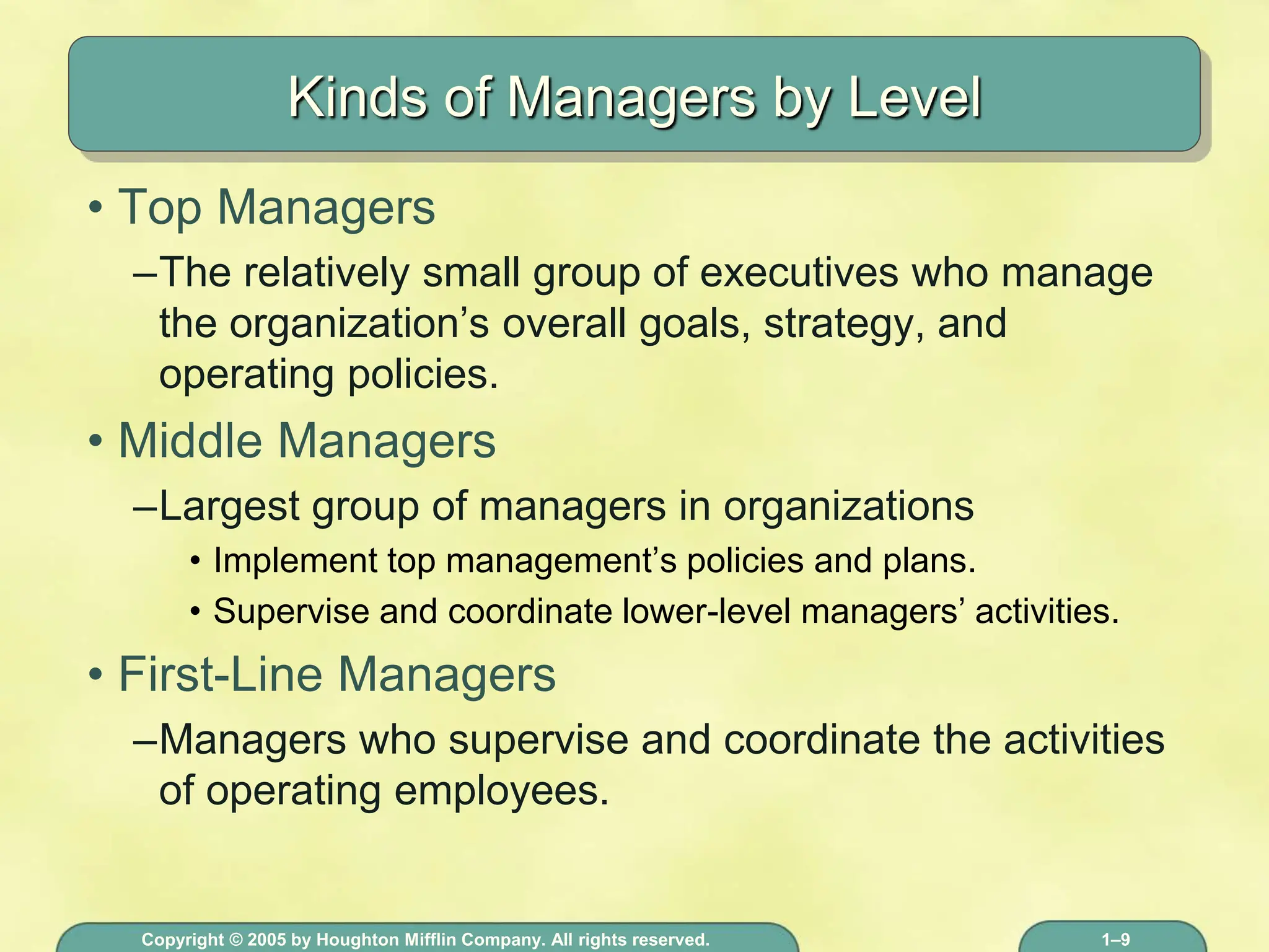 Fundamental of Mngt ppt01.ppt