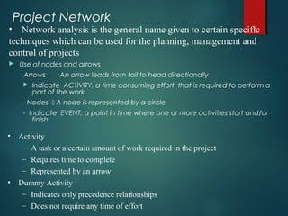 Fundamental of networking in PROJECT INFRASTRUCTURE | PPT