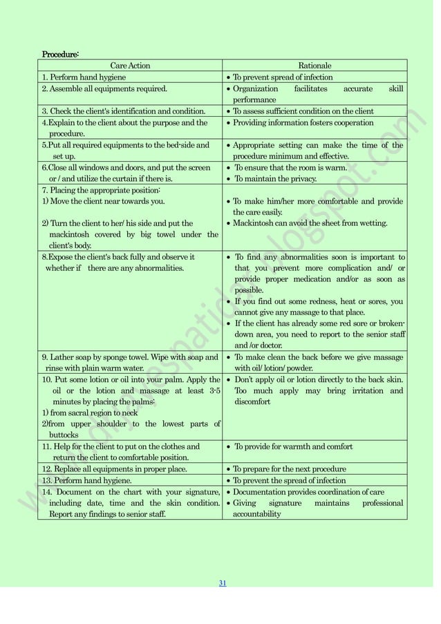 Fundamental of nursing procedure mannual | PDF | First Aid | Injuries