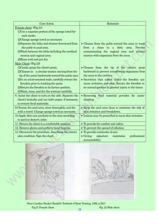 Fundamental of nursing procedure mannual | PDF