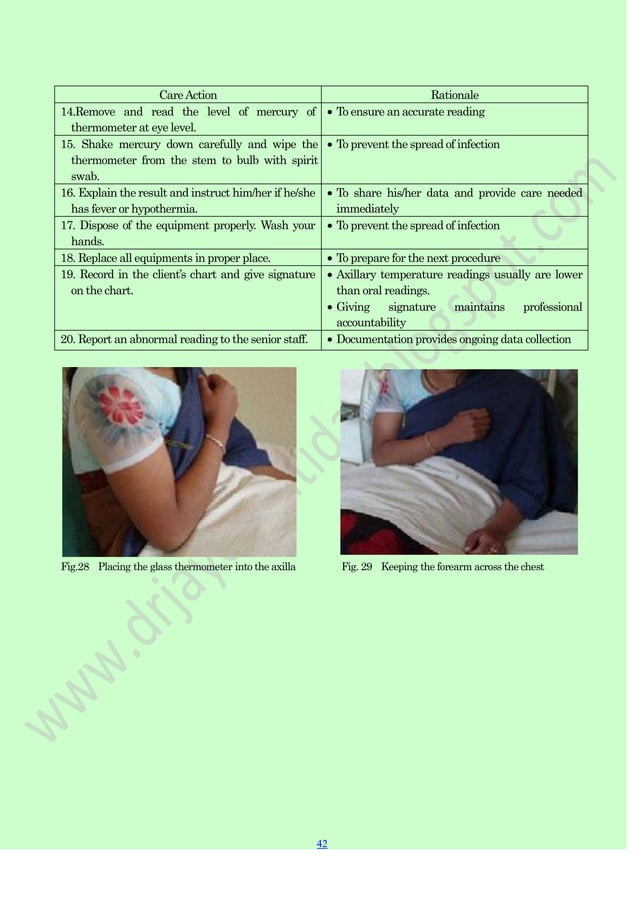 Fundamental of nursing procedure mannual | PDF | First Aid | Injuries