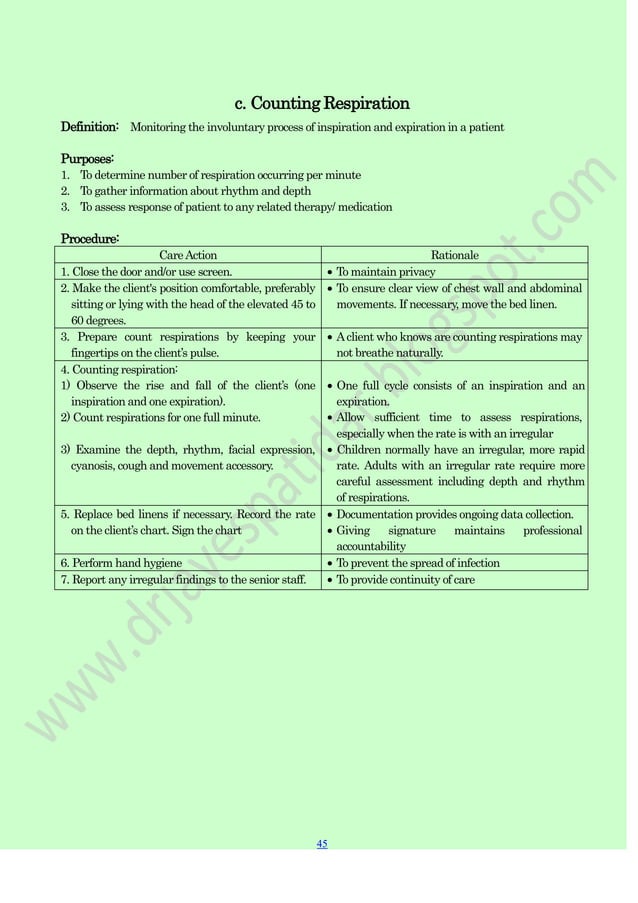Fundamental of nursing procedure mannual | PDF | First Aid | Injuries