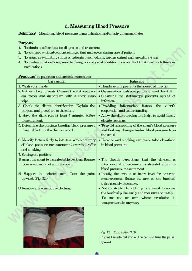 Fundamental of nursing procedure mannual | PDF | First Aid | Injuries