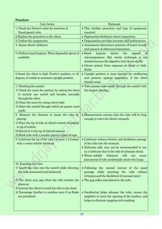 Fundamental of nursing procedure mannual | PDF