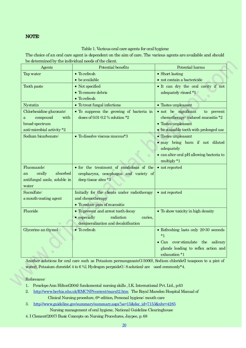 Fundamental Of Nursing Procedure Mannual fundamental-of-nursing-procedure-mannual