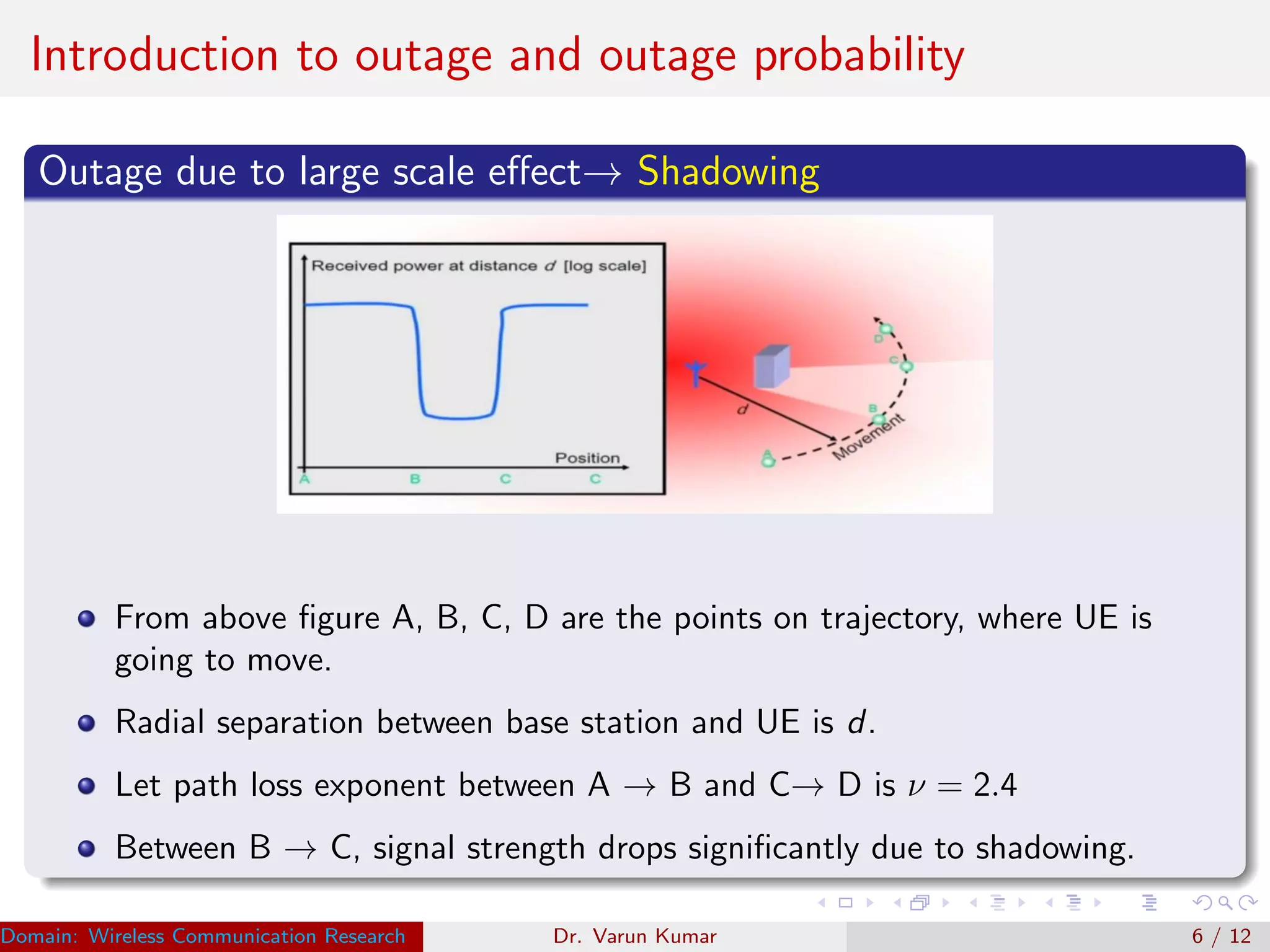 Fundamental of Outage Probability | PDF