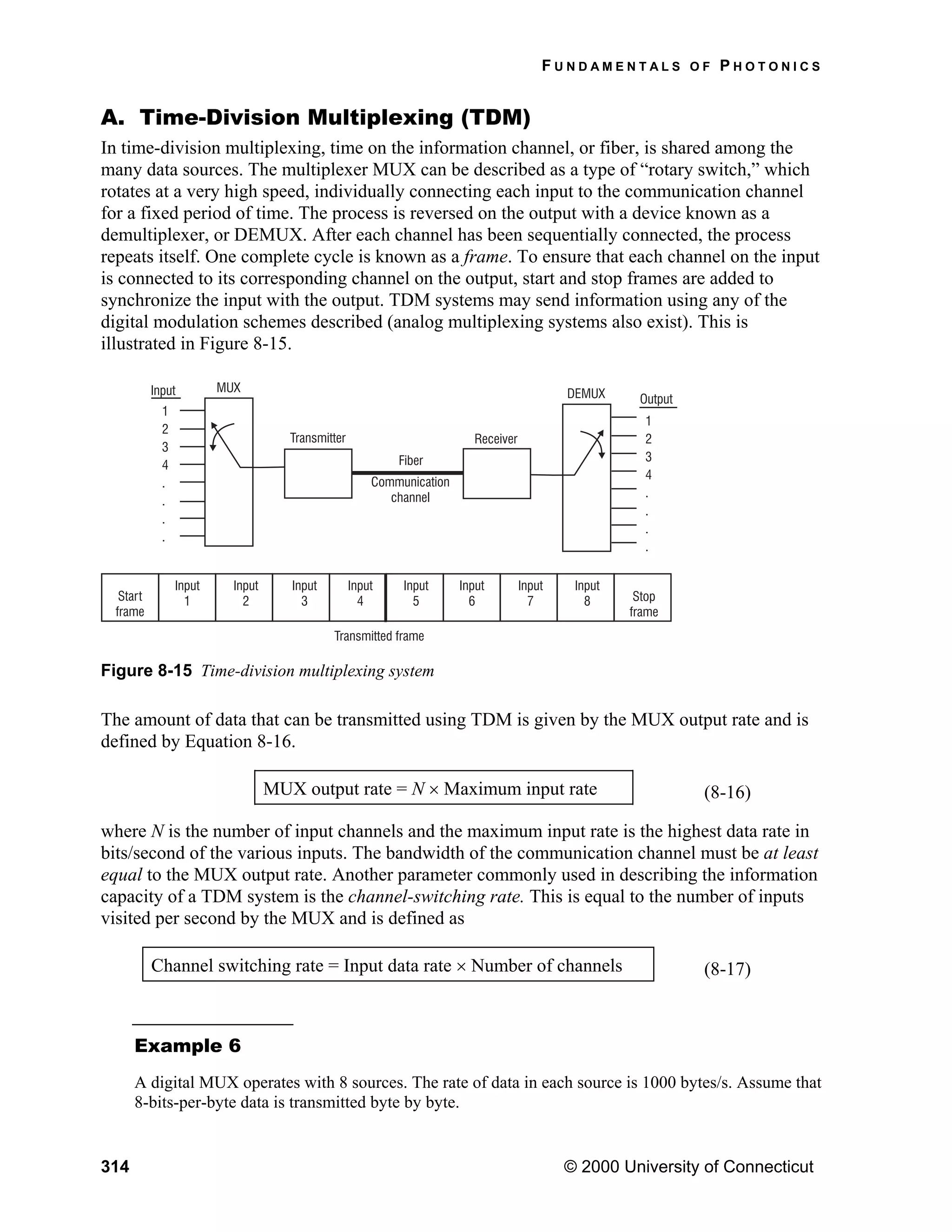 Fundamental of photonics | PDF
