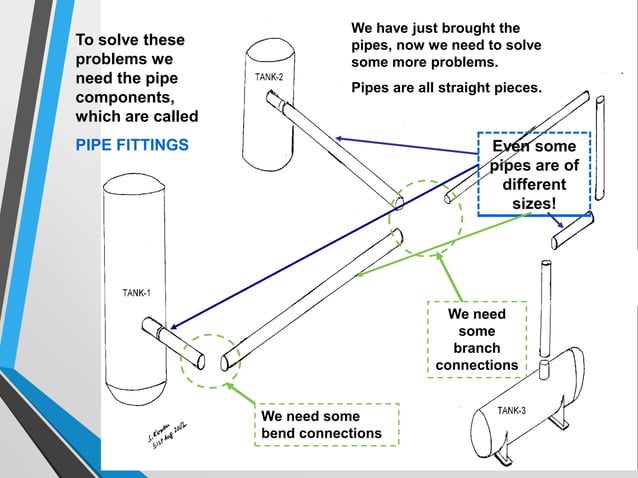 Fundamental_of_piping.ppt