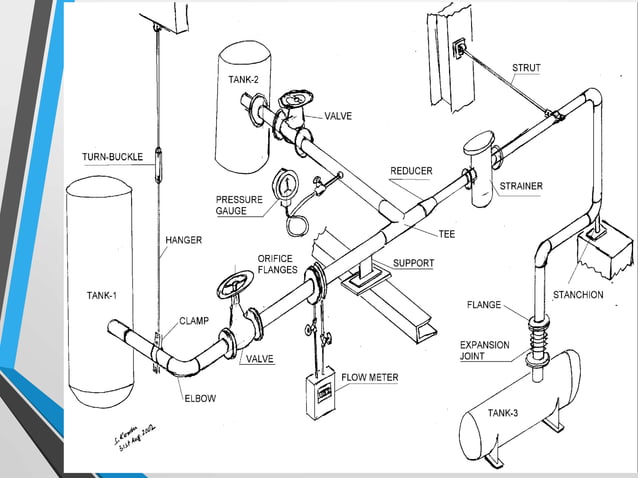 Fundamental_of_piping.ppt
