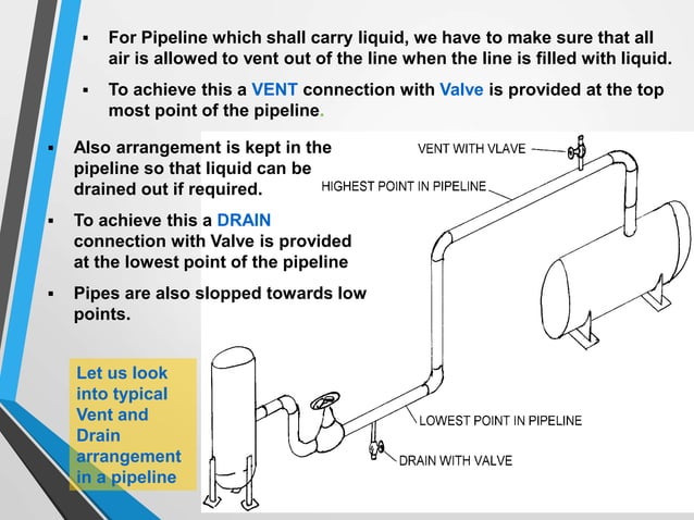 Fundamental_of_piping.ppt